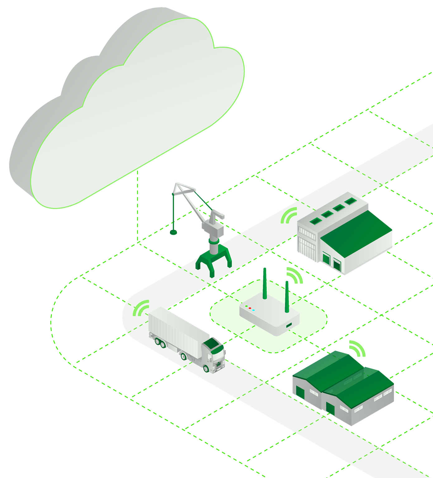 Network as a Service – Zenze