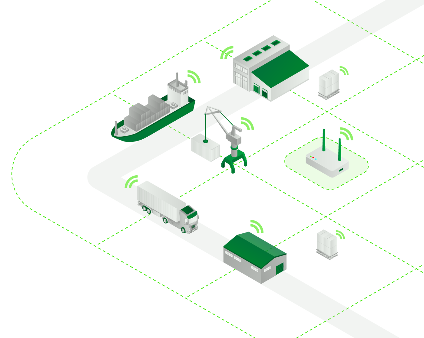 Zenze – Elevating efficiency and sustainability – Powered by real-time visibility